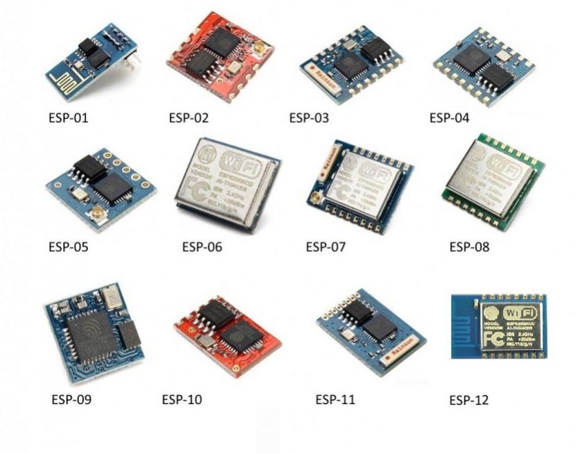 Esp8266wifi Library